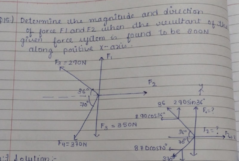 15) Determine the magnitude and direction of | StudyX