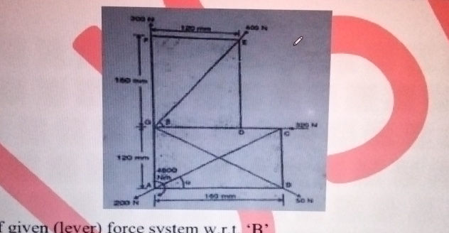 The image contains a diagram showing a lever | StudyX