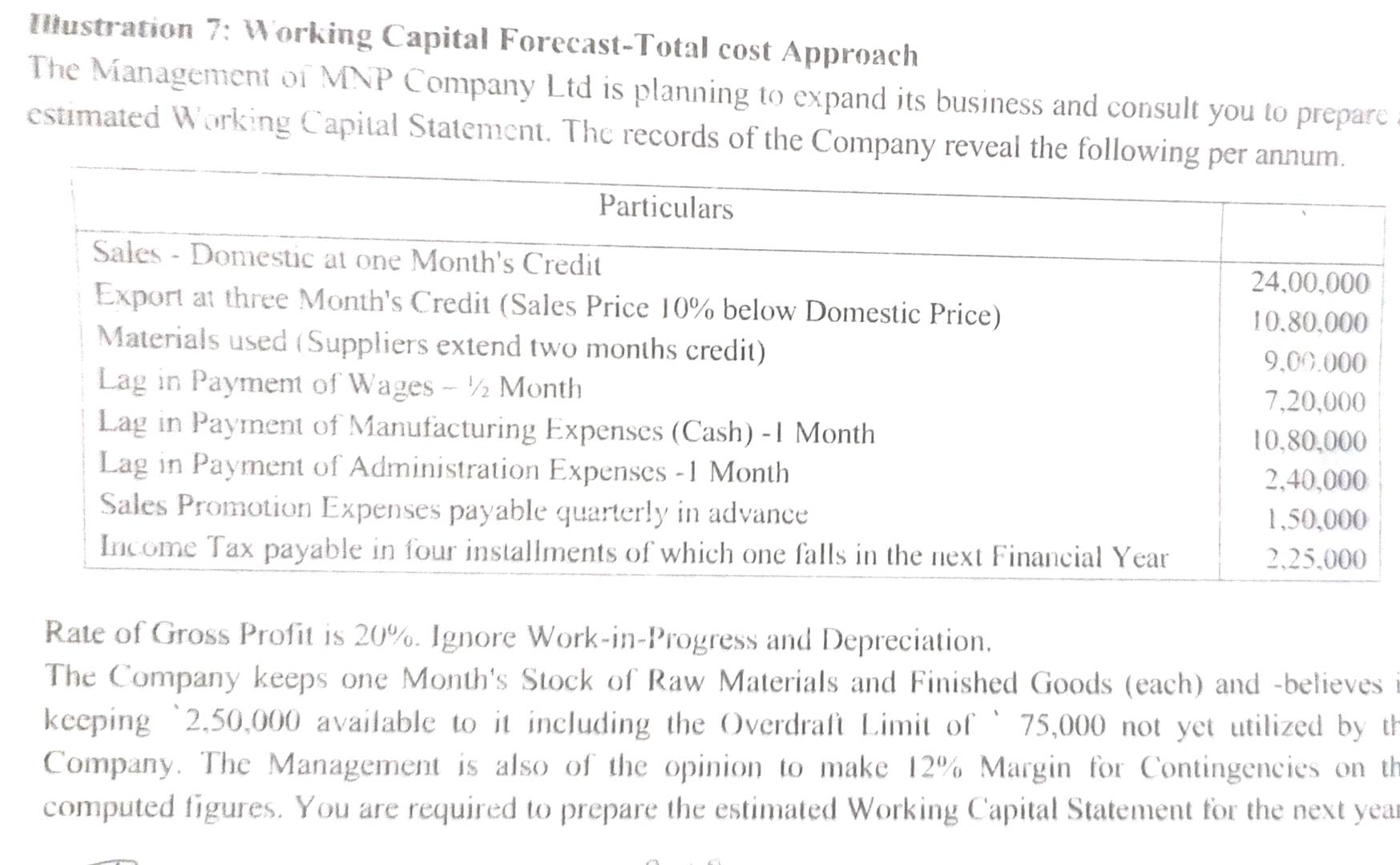 Illustration 7 Working Capital | StudyX