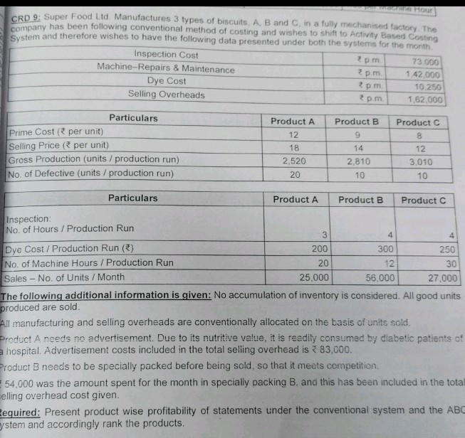 CRD 9 Super Food Ltd Manufactures 3 types of | StudyX