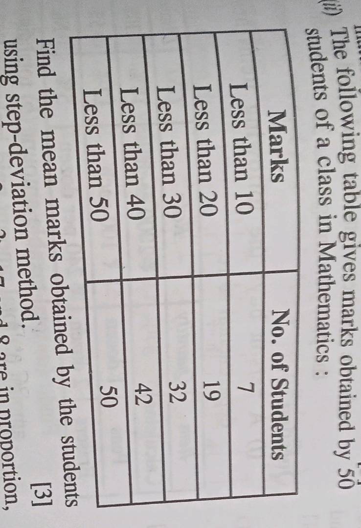 (ii) The following table gives marks | StudyX
