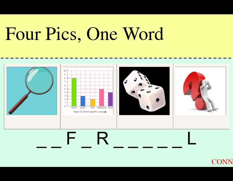 Four Pics One Word Image A magnifying glass | StudyX