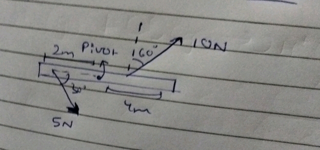 A uniform rod of length 4m and weight 5N is | StudyX