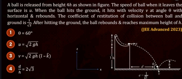 A ball is released from height 4h as shown