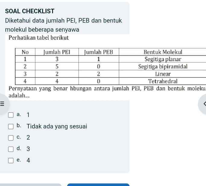 SOAL CHECKLIST Diketahui data jumlah PEI PEB | StudyX