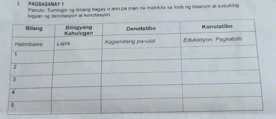 PAGSASANAY 1 Panuto Tumingin ng limang bagay | StudyX