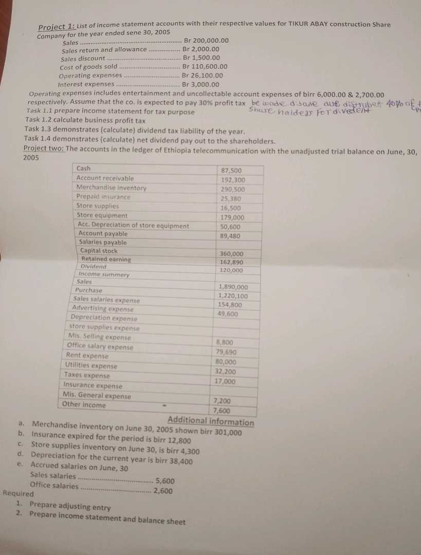 Project 1 List of income statement accounts | StudyX