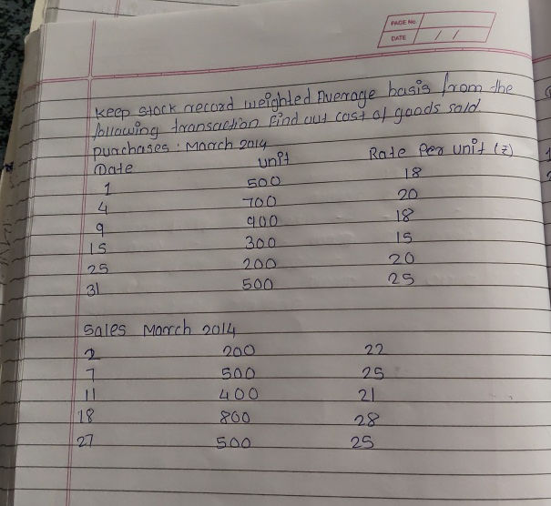 Keep stock record weighted Average basis | StudyX
