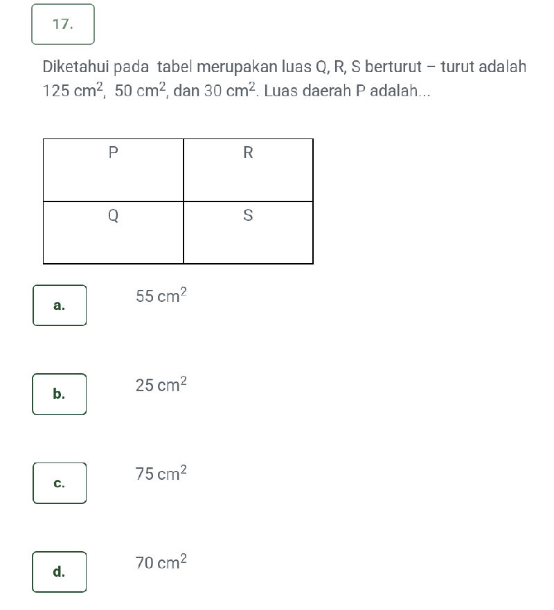 17 Diketahui pada tabel merupakan luas Q R S | StudyX