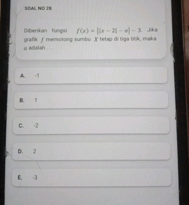 Diberikan fungsi f(x) = x - 2 - a - 3 Jika | StudyX