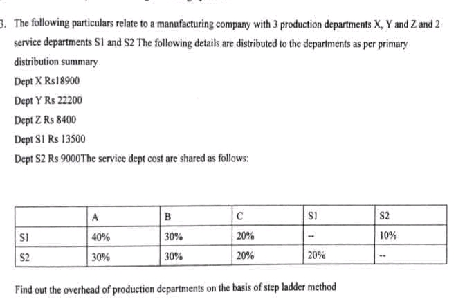 3 The following particulars relate to a | StudyX