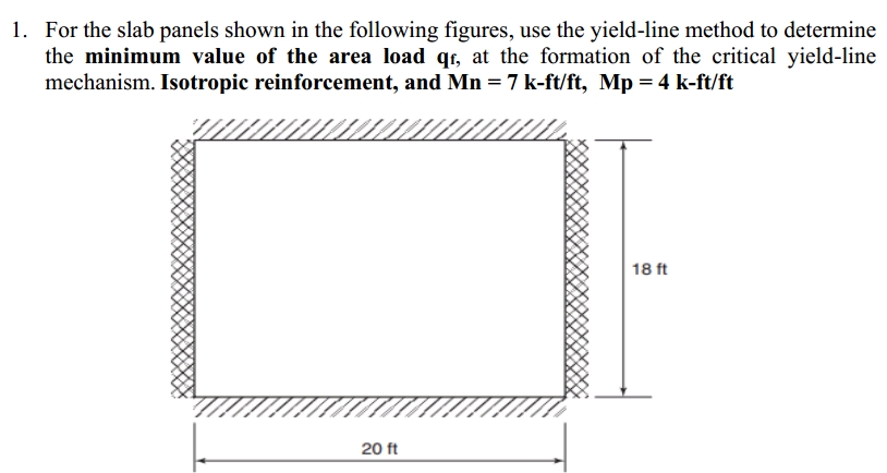 1 For the slab panels shown in the following | StudyX