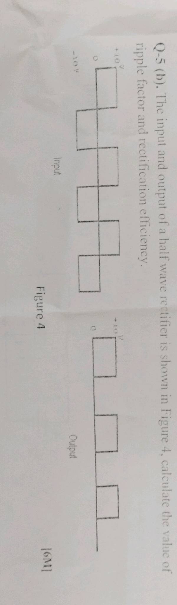 Q-5 (b) The input and output of a half wave | StudyX