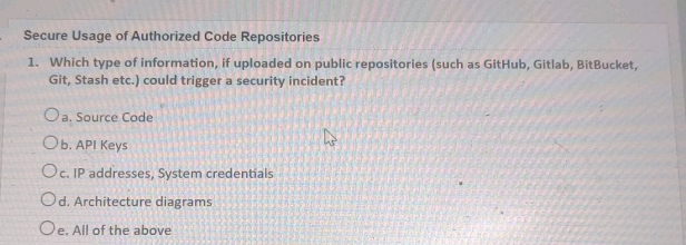 Secure Usage of Authorized Code Repositories | StudyX