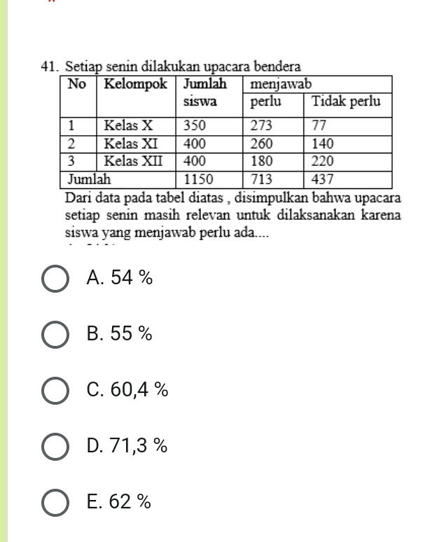 41 Setiap senin dilakukan upacara bendera No | StudyX