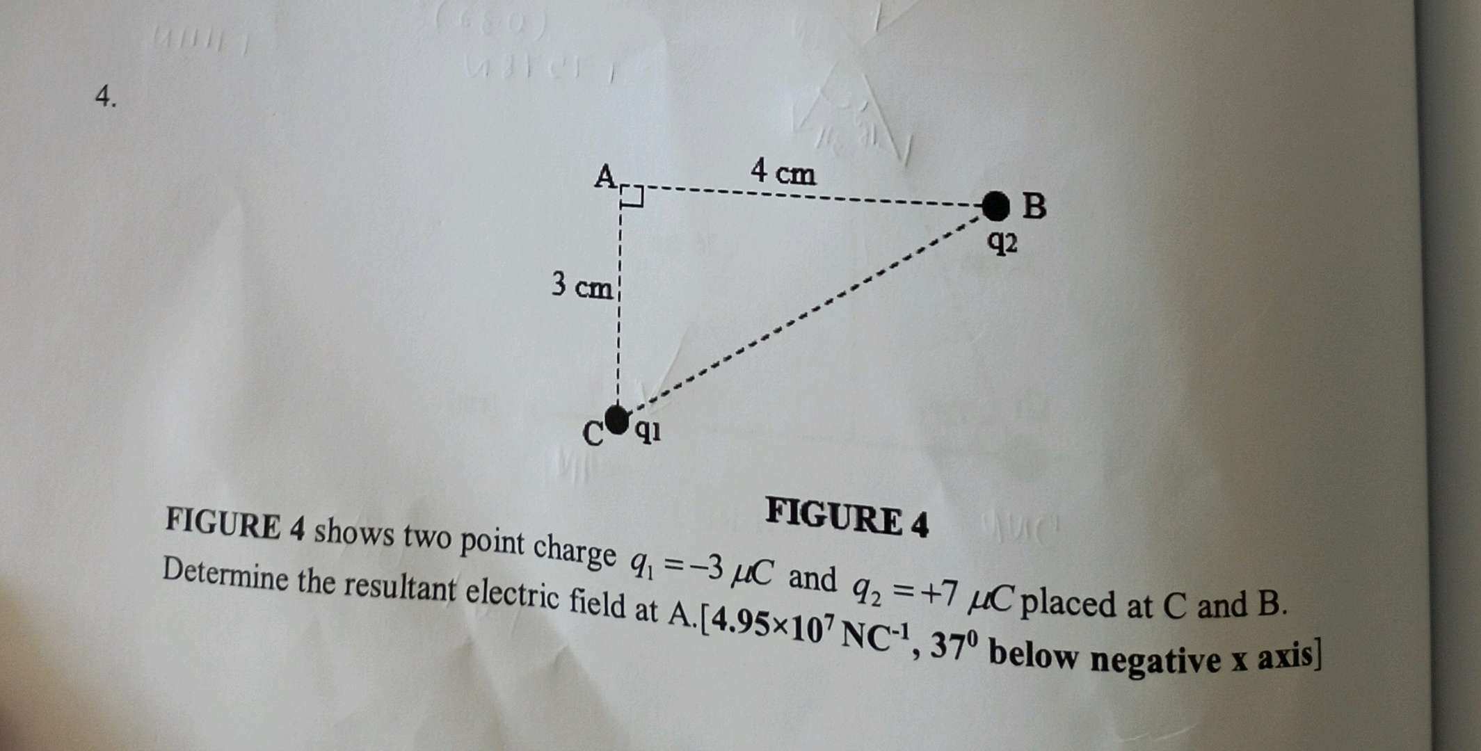 FIGURE 4 shows two point charge q1 = -3 C | StudyX