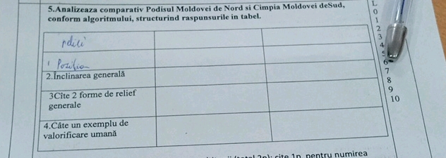 5 Analizeaza comparativ Podisul Moldovei de | StudyX