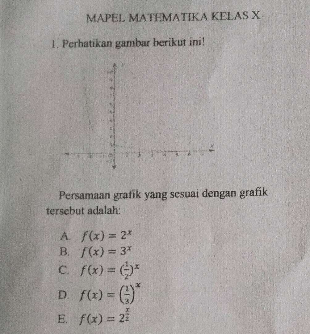 MAPEL MATEMATIKA KELAS X 1 Perhatikan gambar | StudyX