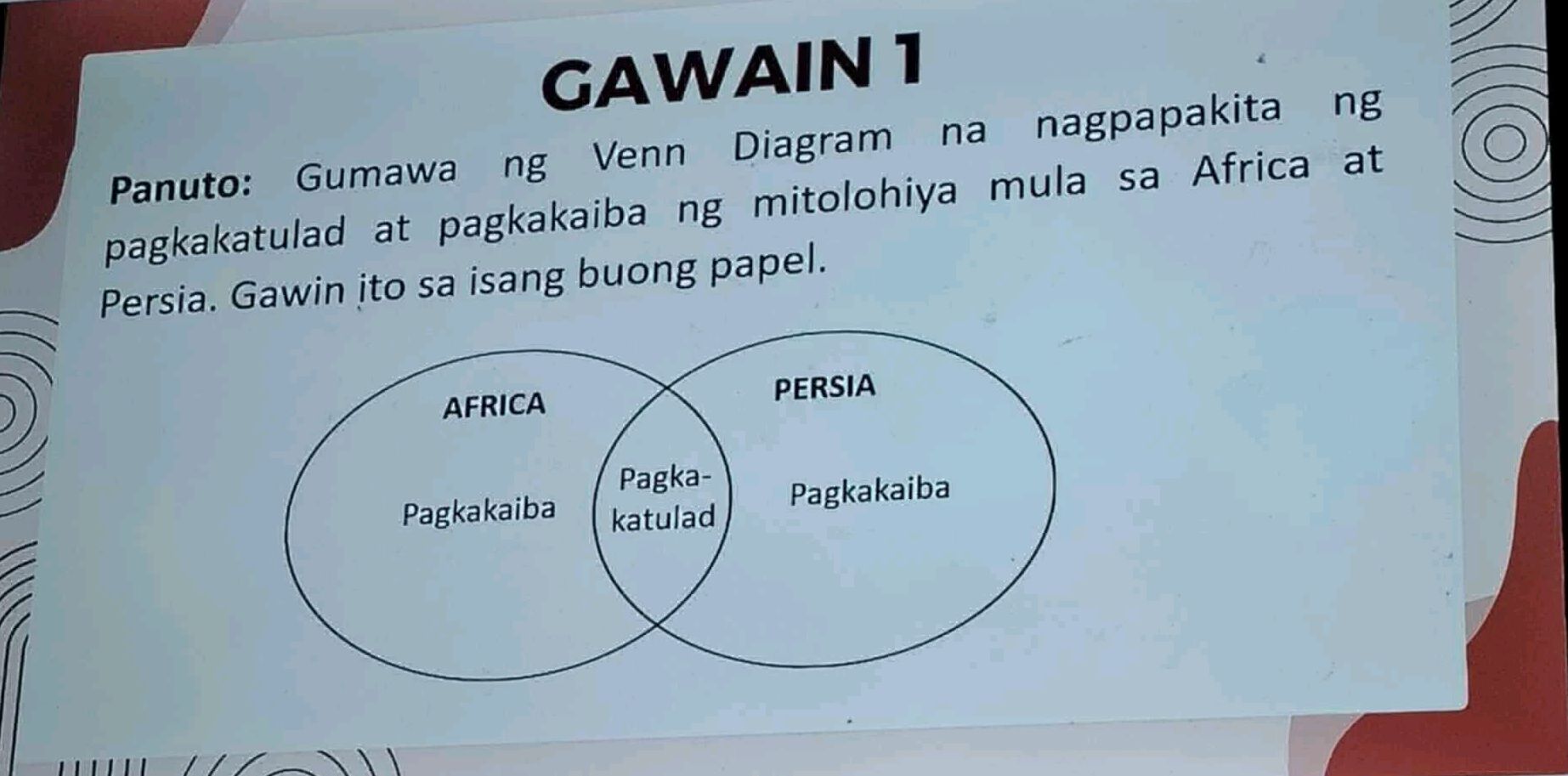 GAWAIN 1 Panuto Gumawa ng Venn Diagram na