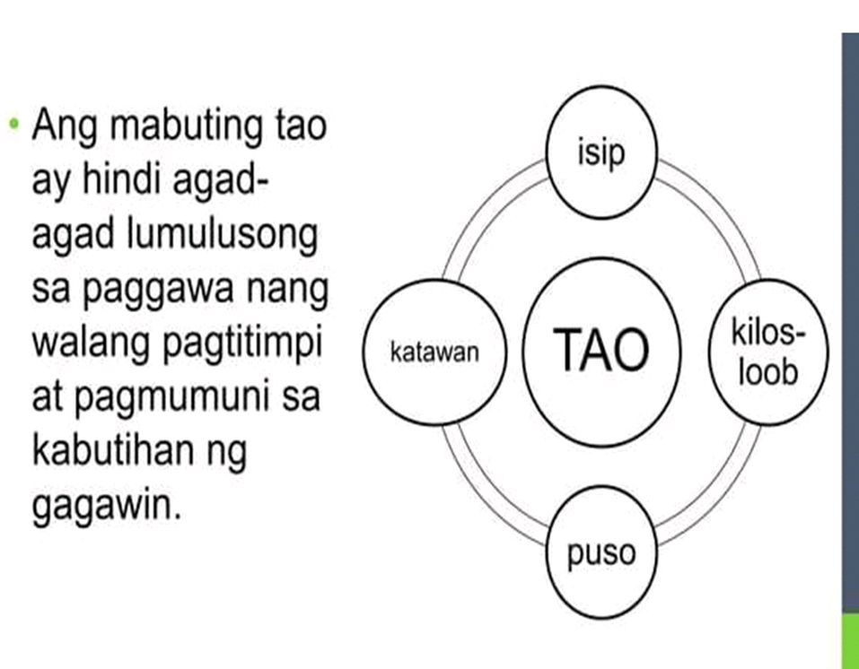 Ang mabuting tao ay hindi agad-agad | StudyX