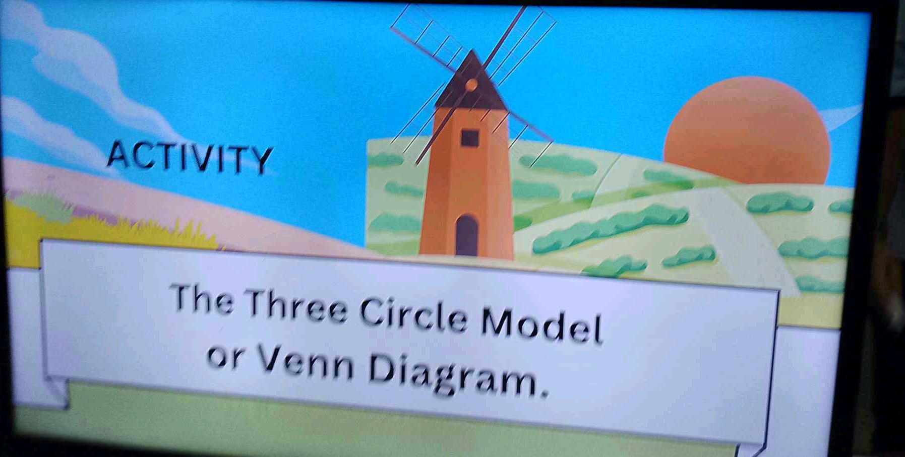 ACTIVITYThe Three Circle Modelor Venn Diagram | StudyX