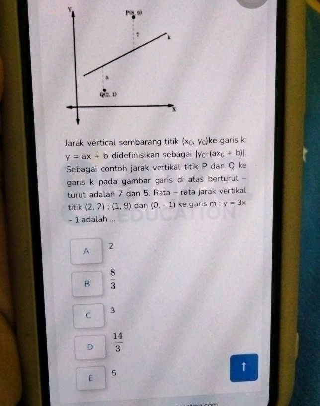 Jarak vertical sembarang titik (x0 y0) ke | StudyX