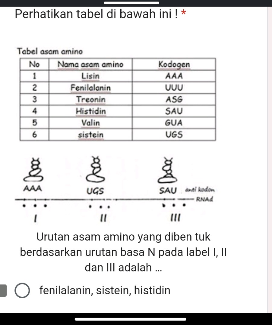 Perhatikan tabel di bawah ini Tabel asam | StudyX