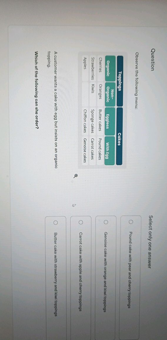 QuestionObserve the following | StudyX