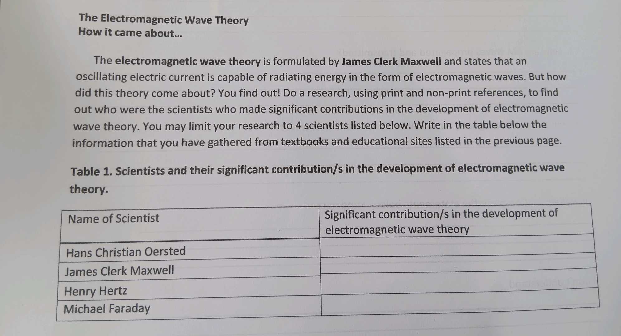 The electromagnetic wave theory is | StudyX