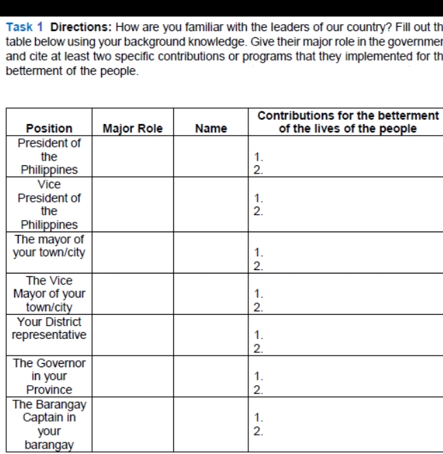 Task 1 Directions How are you familiar with | StudyX