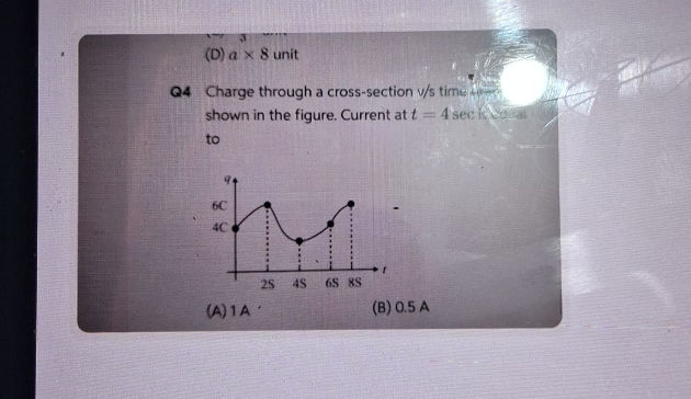 Q4 Charge through a cross-section v/s time | StudyX