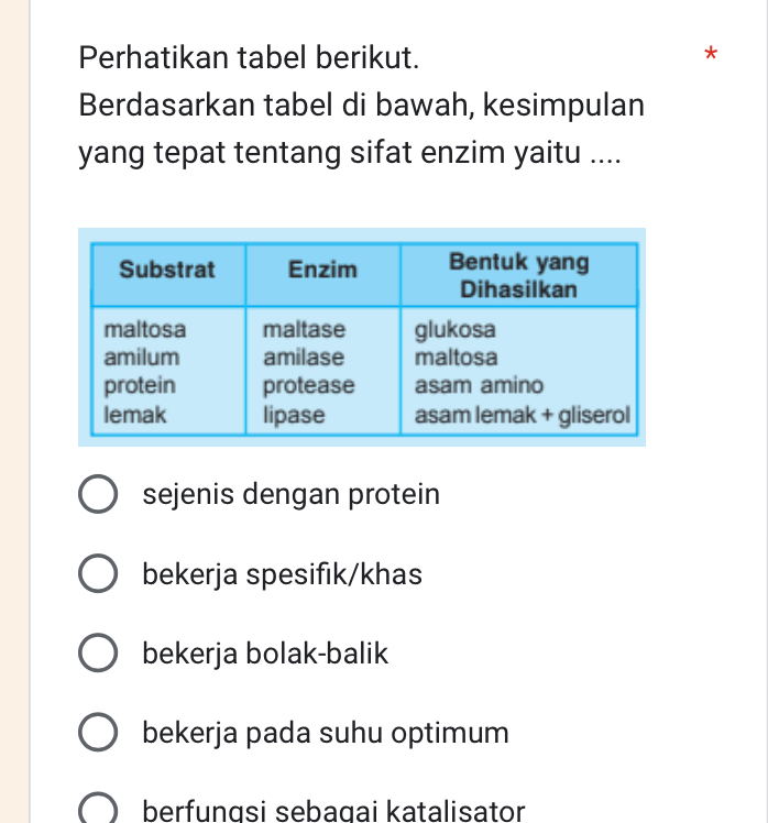 Perhatikan tabel berikut Berdasarkan tabel | StudyX