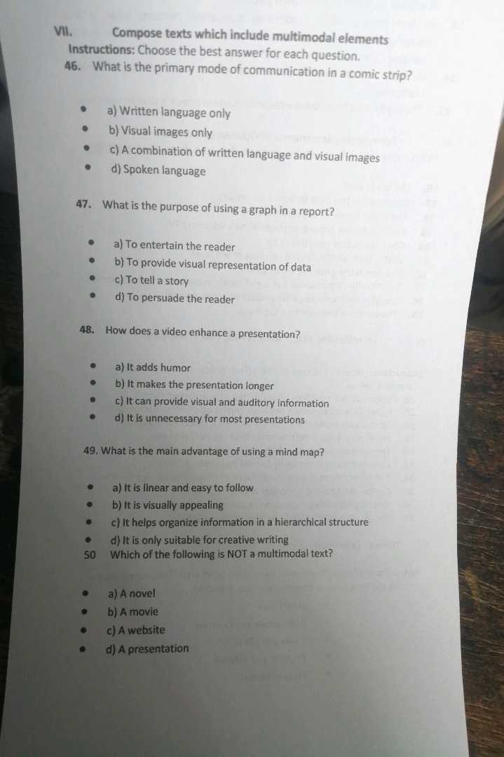 VII Compose texts which include multimodal | StudyX