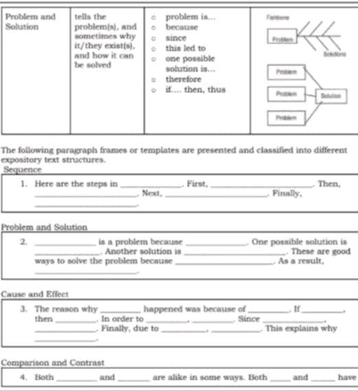 the following paragraph frames or template are presented and classified ...