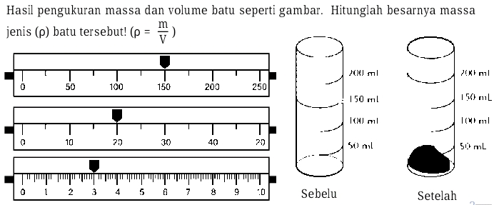 Hasil pengukuran massa dan volume batu | StudyX