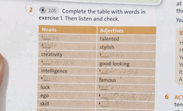 2 205 Complete the table with words in | StudyX