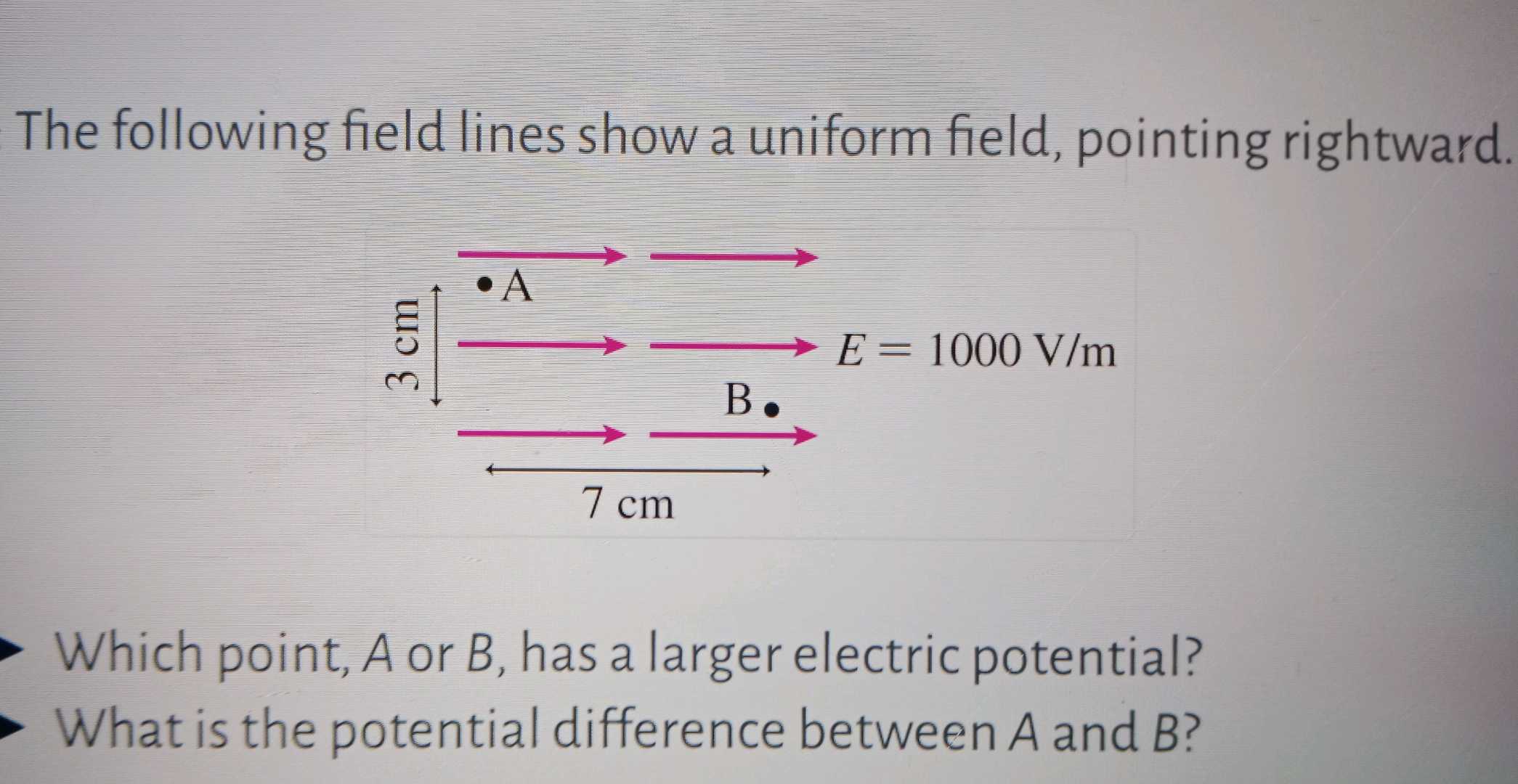 The following field lines show a uniform | StudyX