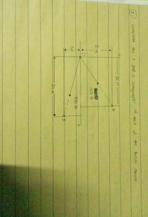 Determine the x and y components of each of | StudyX