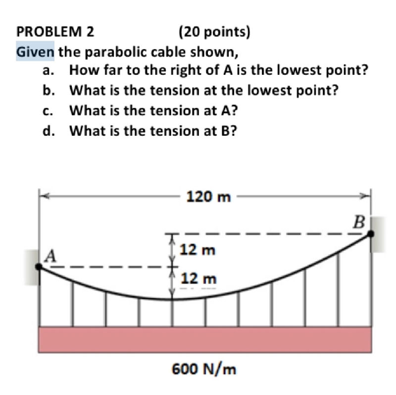 PROBLEM 2 (20 points) Given the parabolic | StudyX