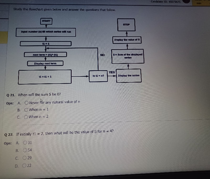 Study the flowchart given below and answer | StudyX