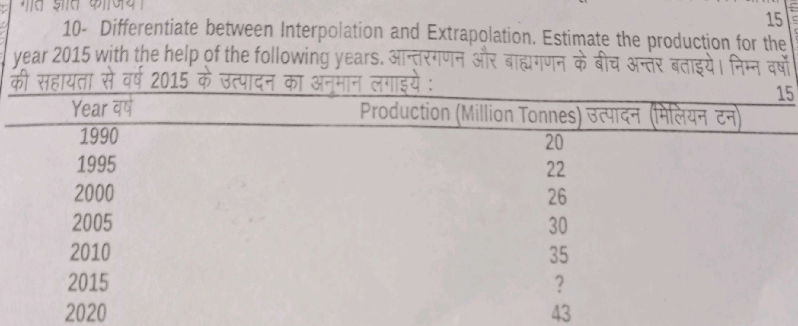 10- Differentiate between Interpolation and | StudyX
