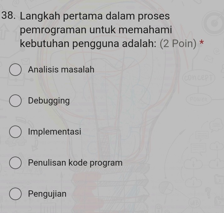 38 Langkah pertama dalam proses pemrograman | StudyX