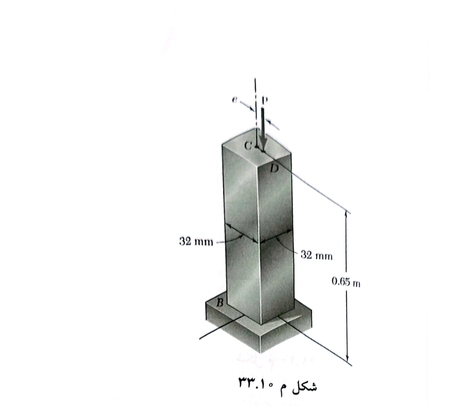 A vertical column with a square cross | StudyX
