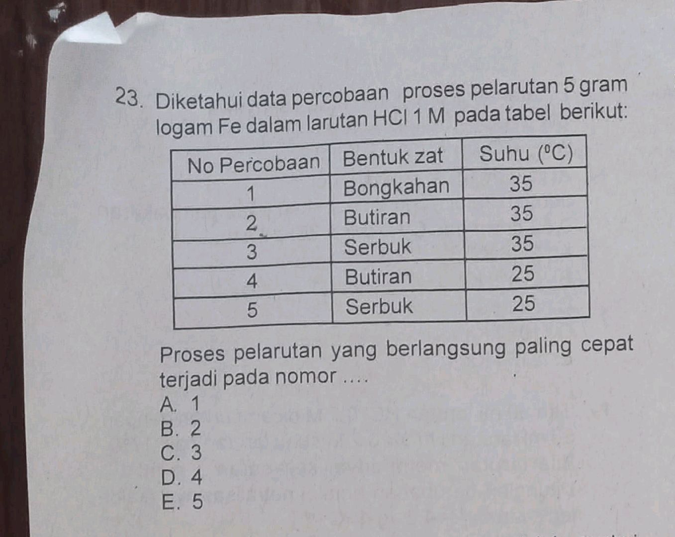 23 Diketahui data percobaan proses pelarutan | StudyX