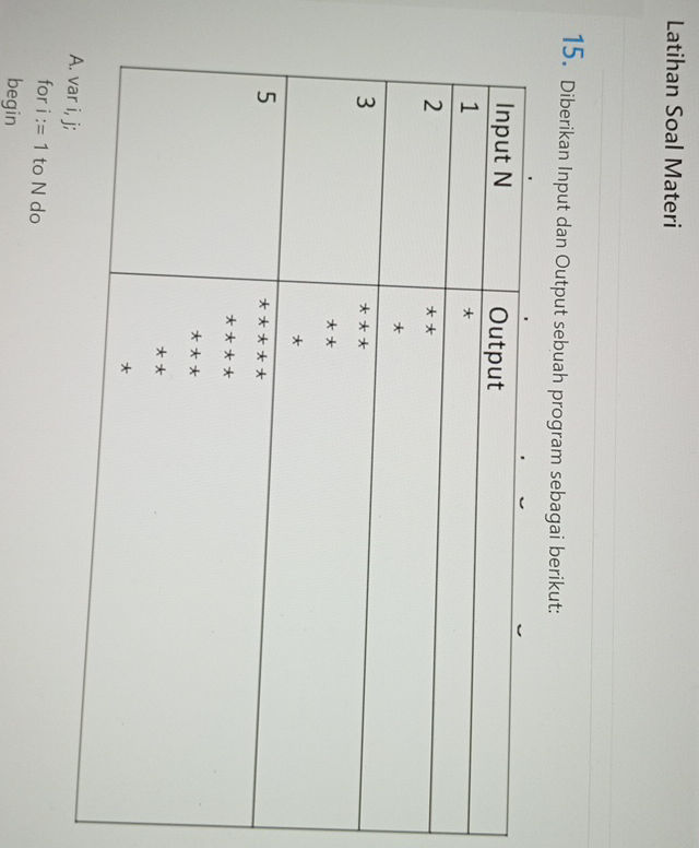 15 Diberikan Input dan Output sebuah program | StudyX