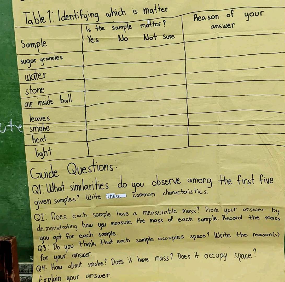 Table 1 Identifying which is matter Sample | StudyX