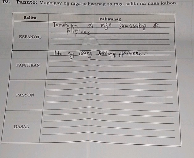 IV Panuto Magbigay ng mga paliwanag sa mga | StudyX