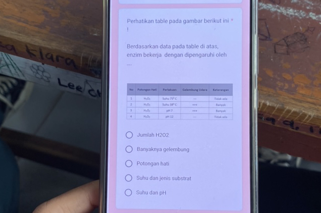Perhatikan table pada gambar berikut ini | StudyX