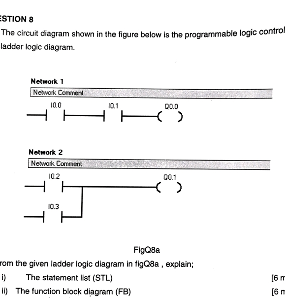 The circuit diagram shown in the figure | StudyX