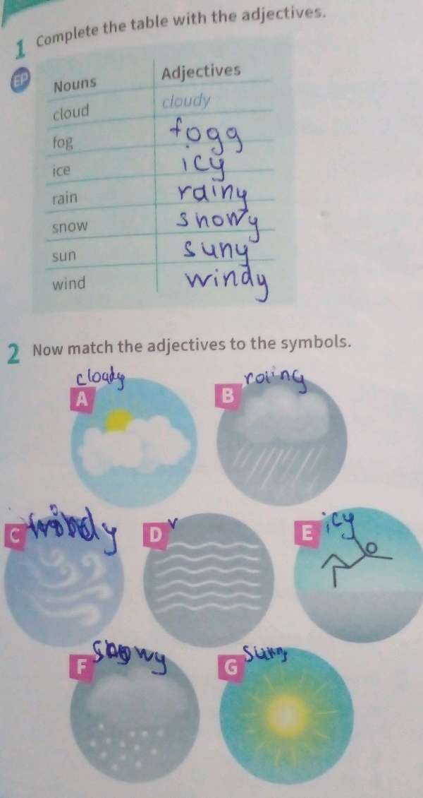 1 Complete the table with the adjectives EP | StudyX